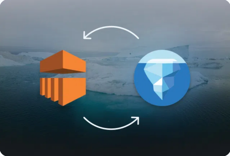 Docker Spark And Iceberg The Fastest Way To Try Iceberg Tabular 